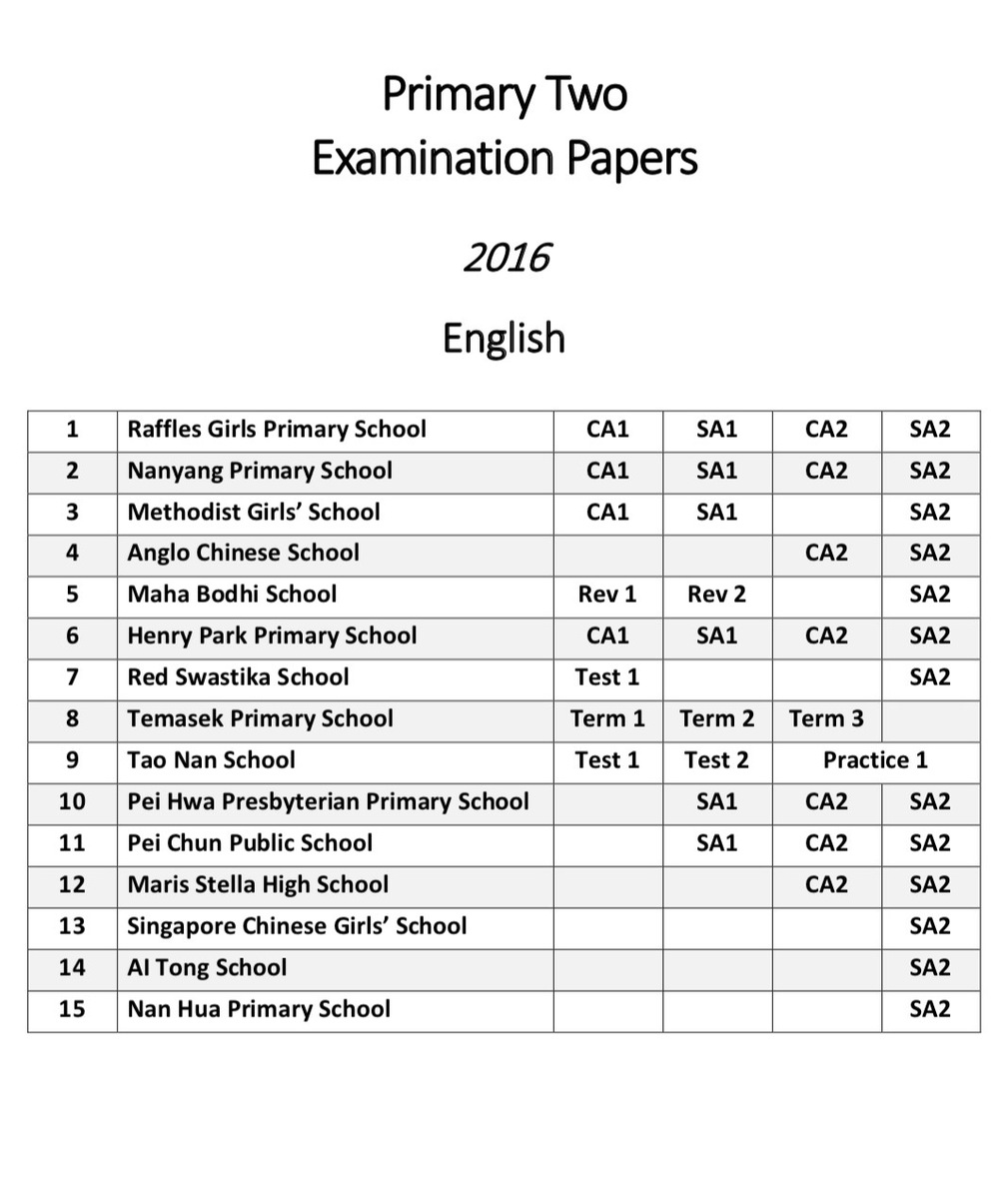 Primary 2 English Exam Papers 2016