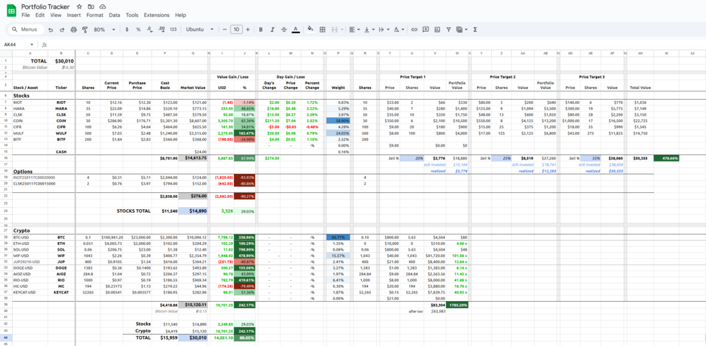 Stocks, Options & Crypto Portfolio Tracker