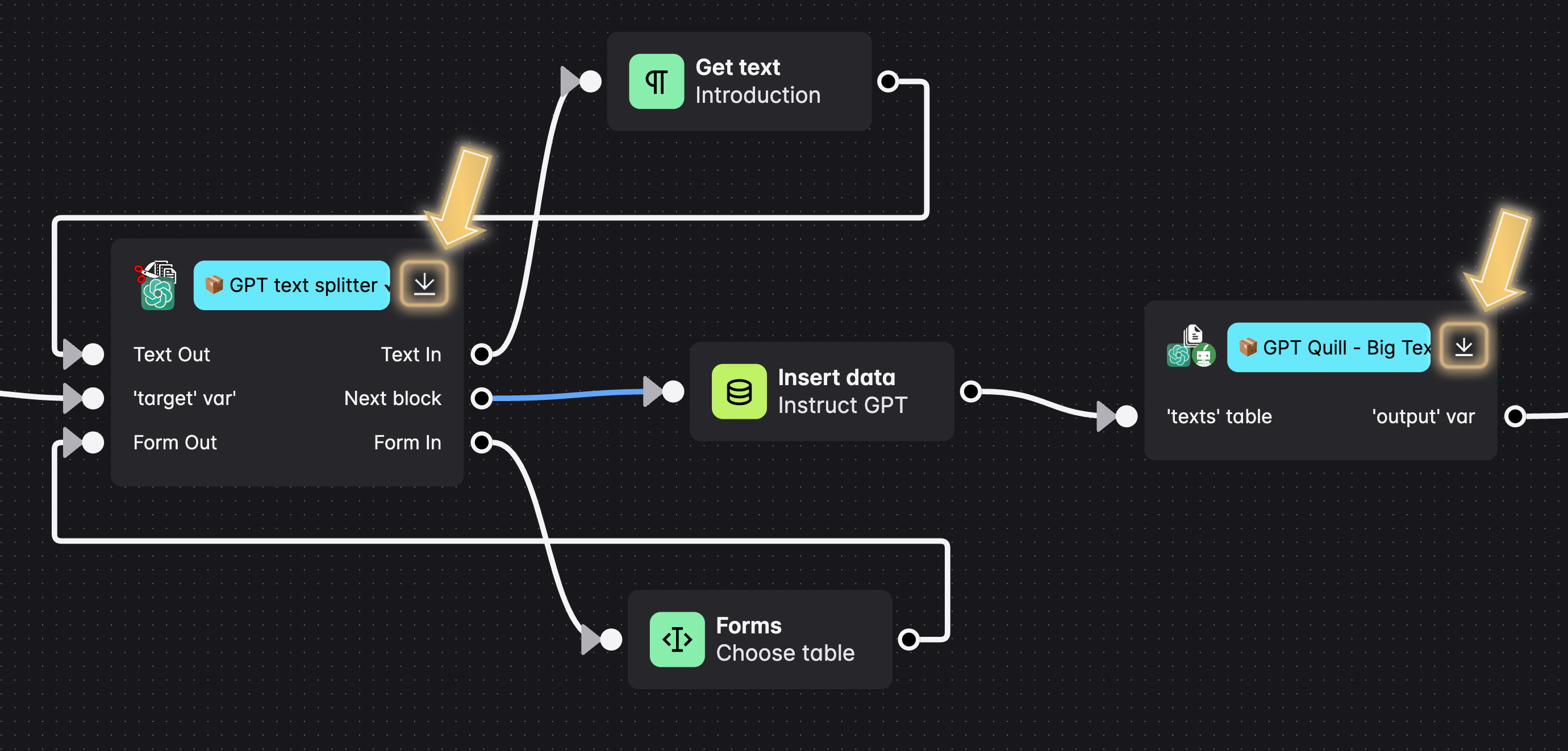 Automa Workflow - Transform a Huge Text into a piece of Art, using GPT ...