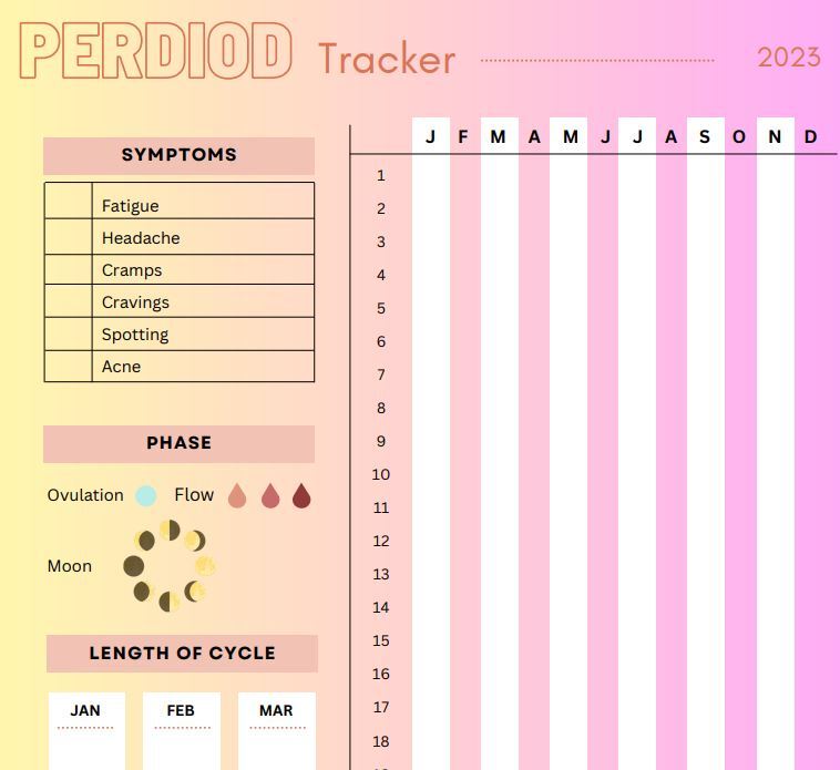 Spring 2023 Period and Lunar Tracker