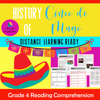 Cinco de Mayo Reading Comprehension