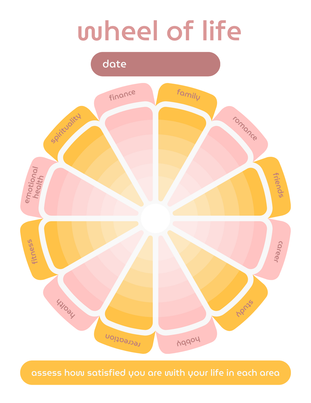 Wheel of Life Worksheet