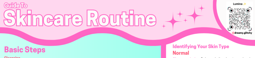 All Transfem Guides and Checklists!!