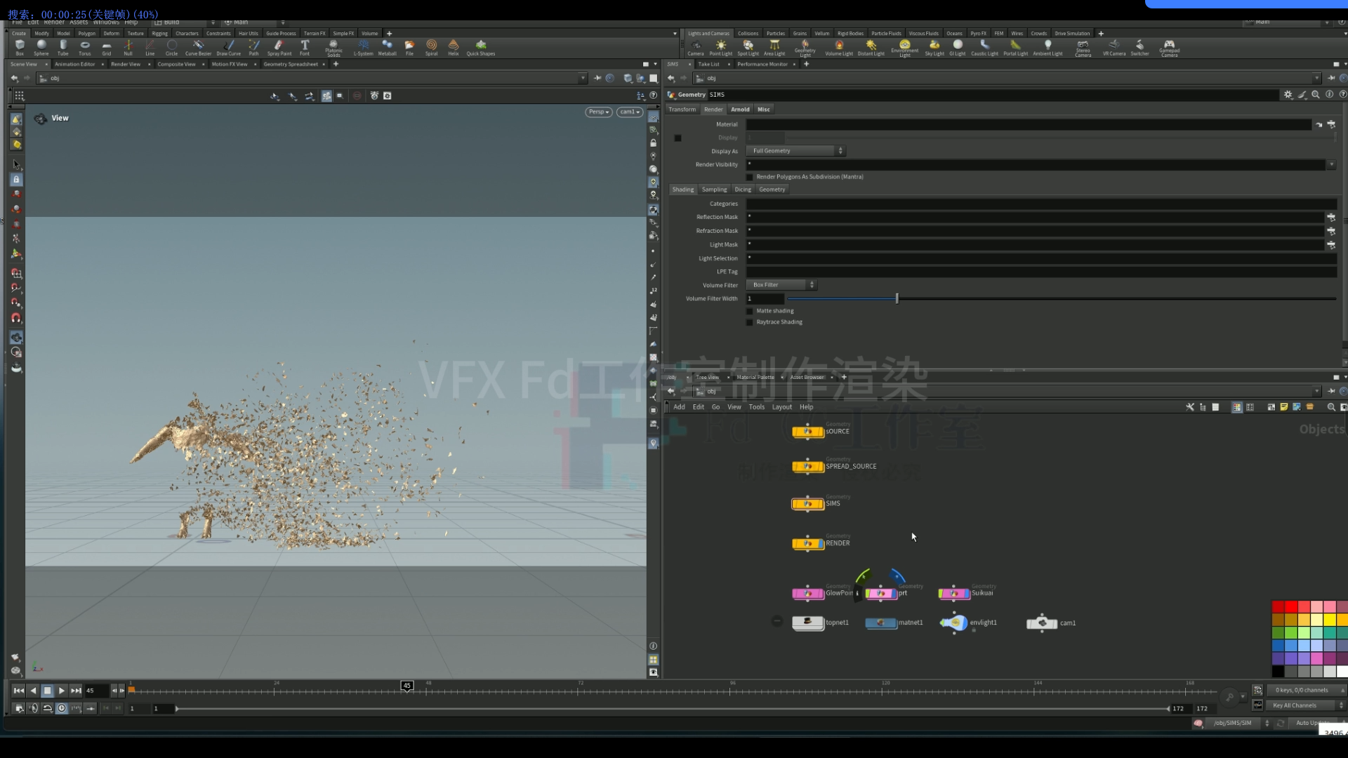 Houdini magic character particles dissipate