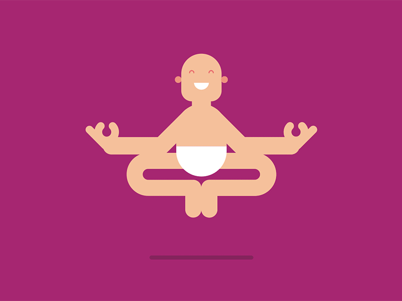 360 Rotation Tutorial