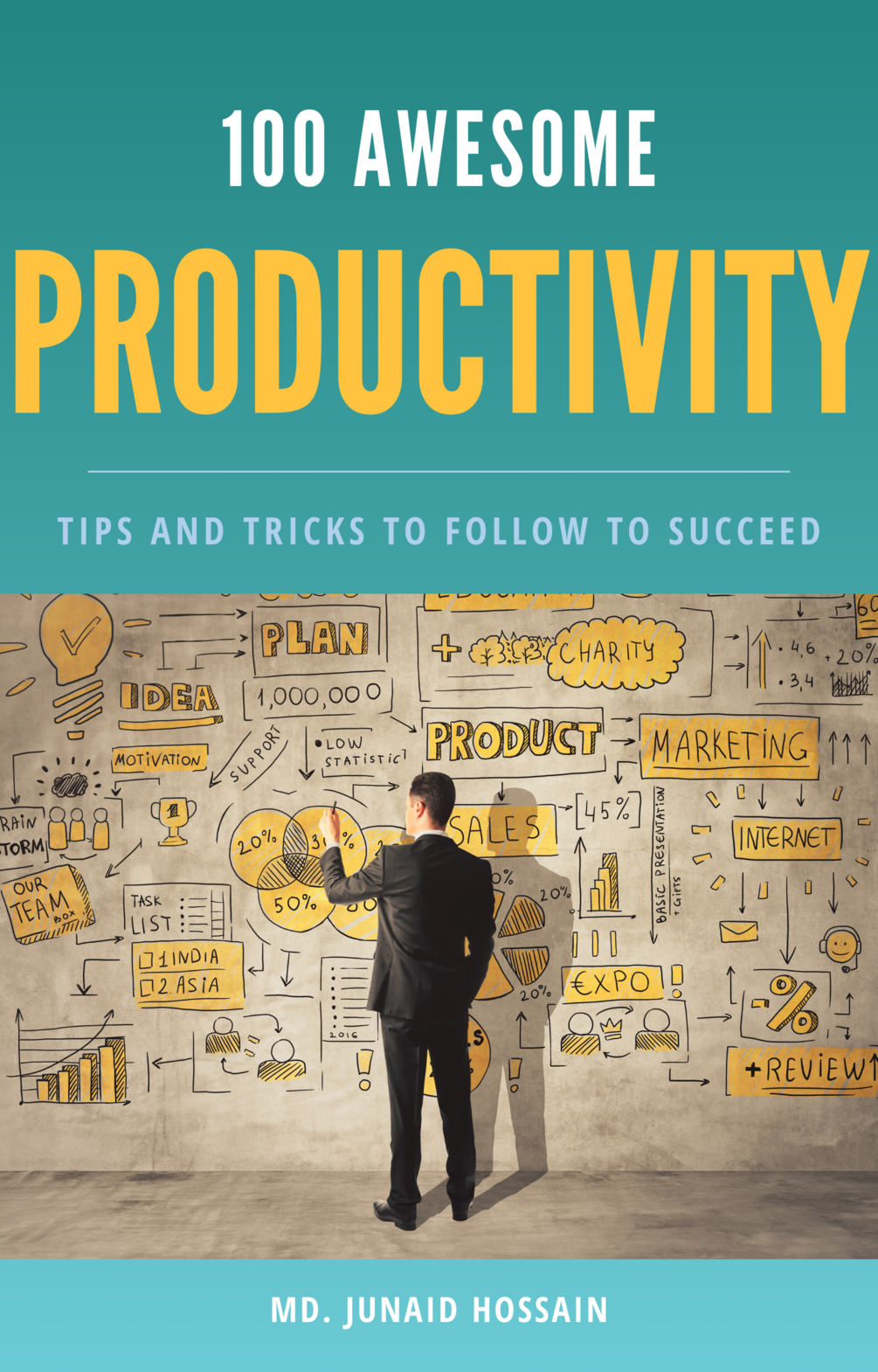 Master Your Productivity - eBook