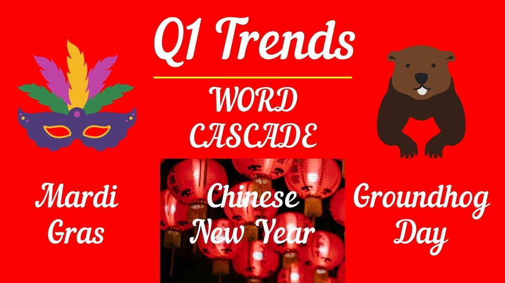 Q1 Trends - Word Cascade Part 1