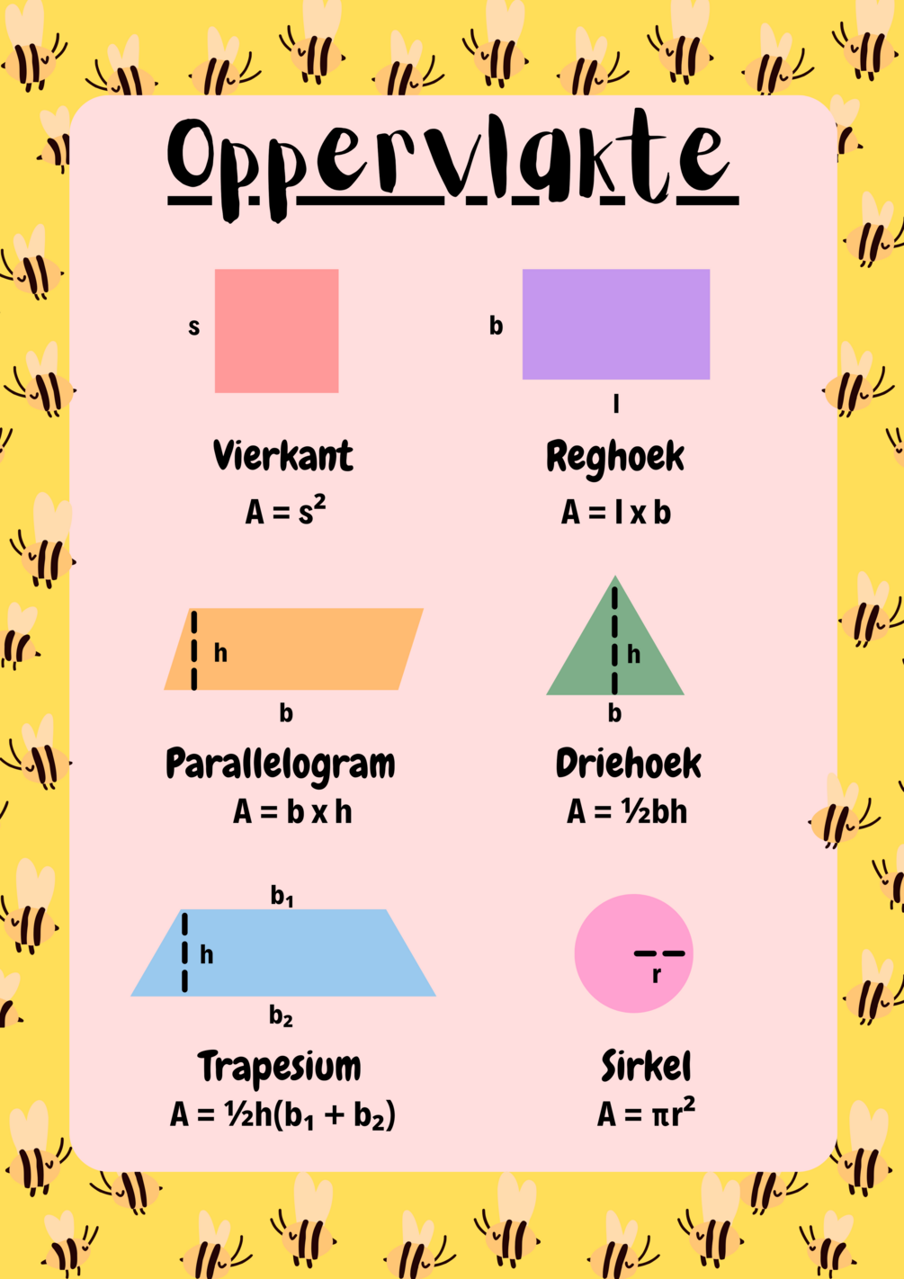 Oppervlakte -Canva template