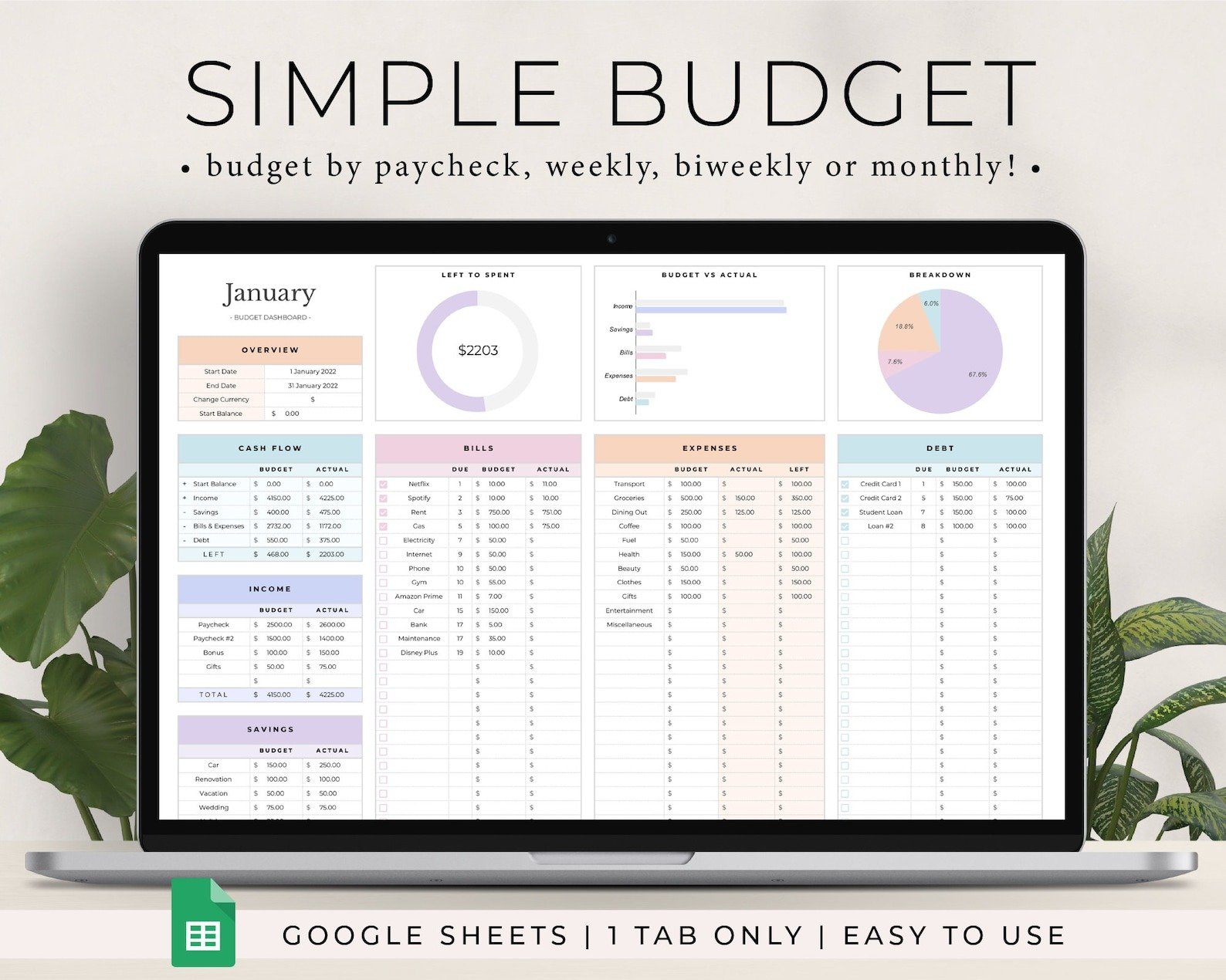 Budget Planner, Paycheck Budget Tracker for Google Sheets