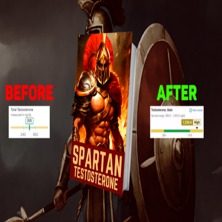 SPARTAN TESTOSTERONE METHOD