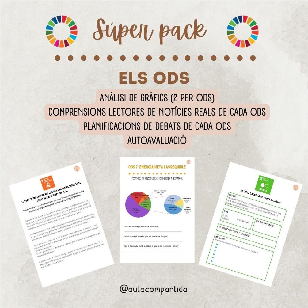 ELS ODS EN PRÀCTICA: GRÀFICS, NOTÍCIES, DEBATS