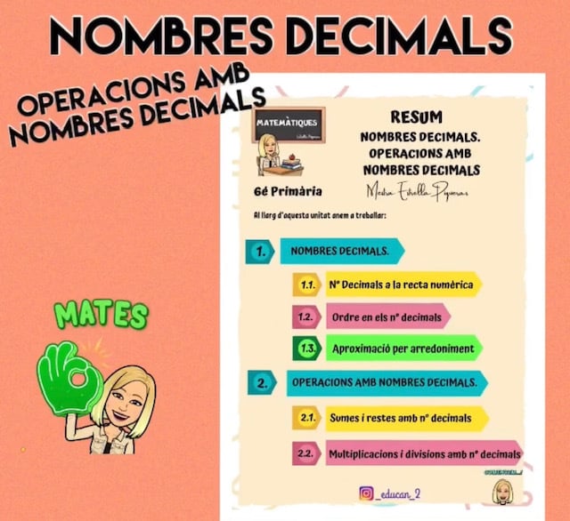 TEMA " NOMBRES DECIMALS. OPERACIONS AMB NOMBRES DECIMALS"