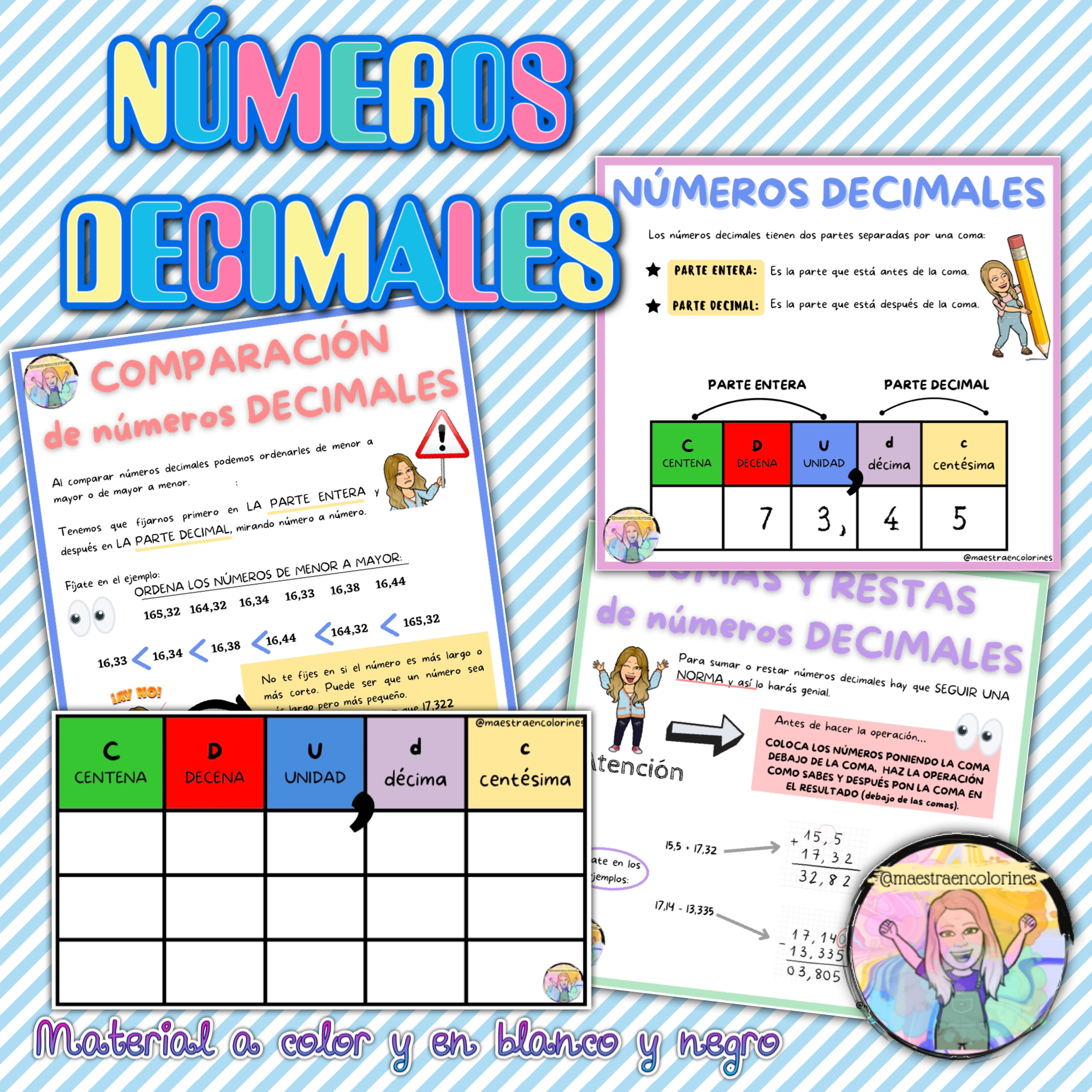 Multiplicar Decimales Visualmente Multiplicación De Números