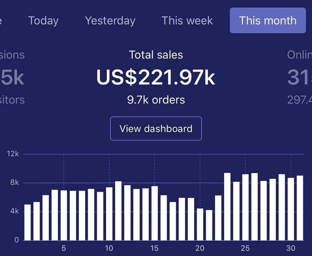 FACEBOOK ADS BLUEPRINT 2020