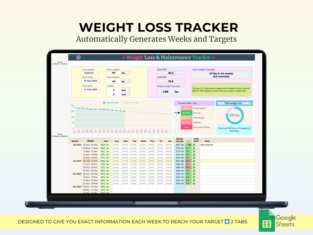 Weight Loss Tracker Spreadsheet for Google Sheets, Weight Maintenance ...