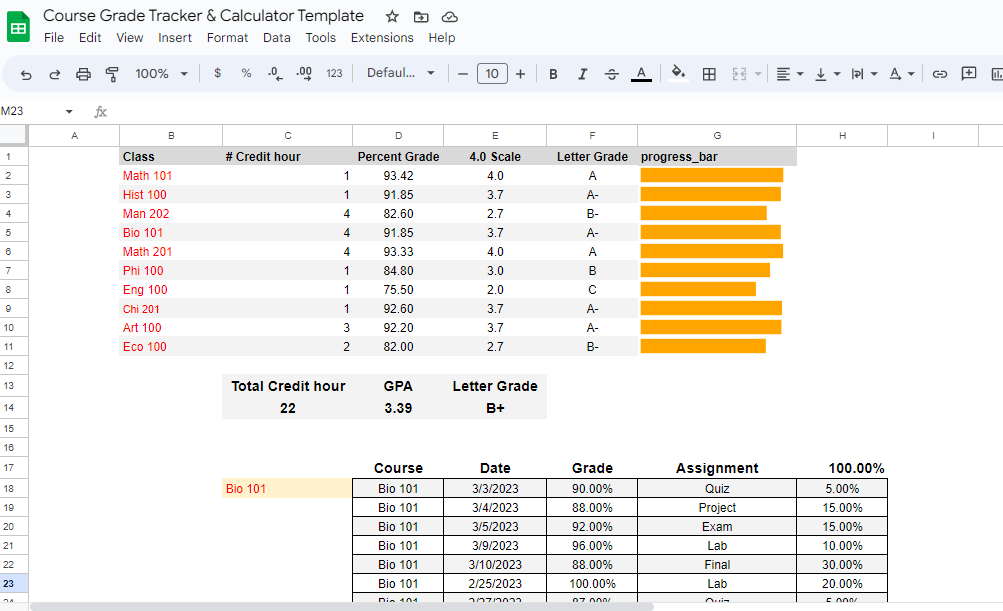 📊 Grade Tracker: Keep Tabs on Your Academic Progress 📈