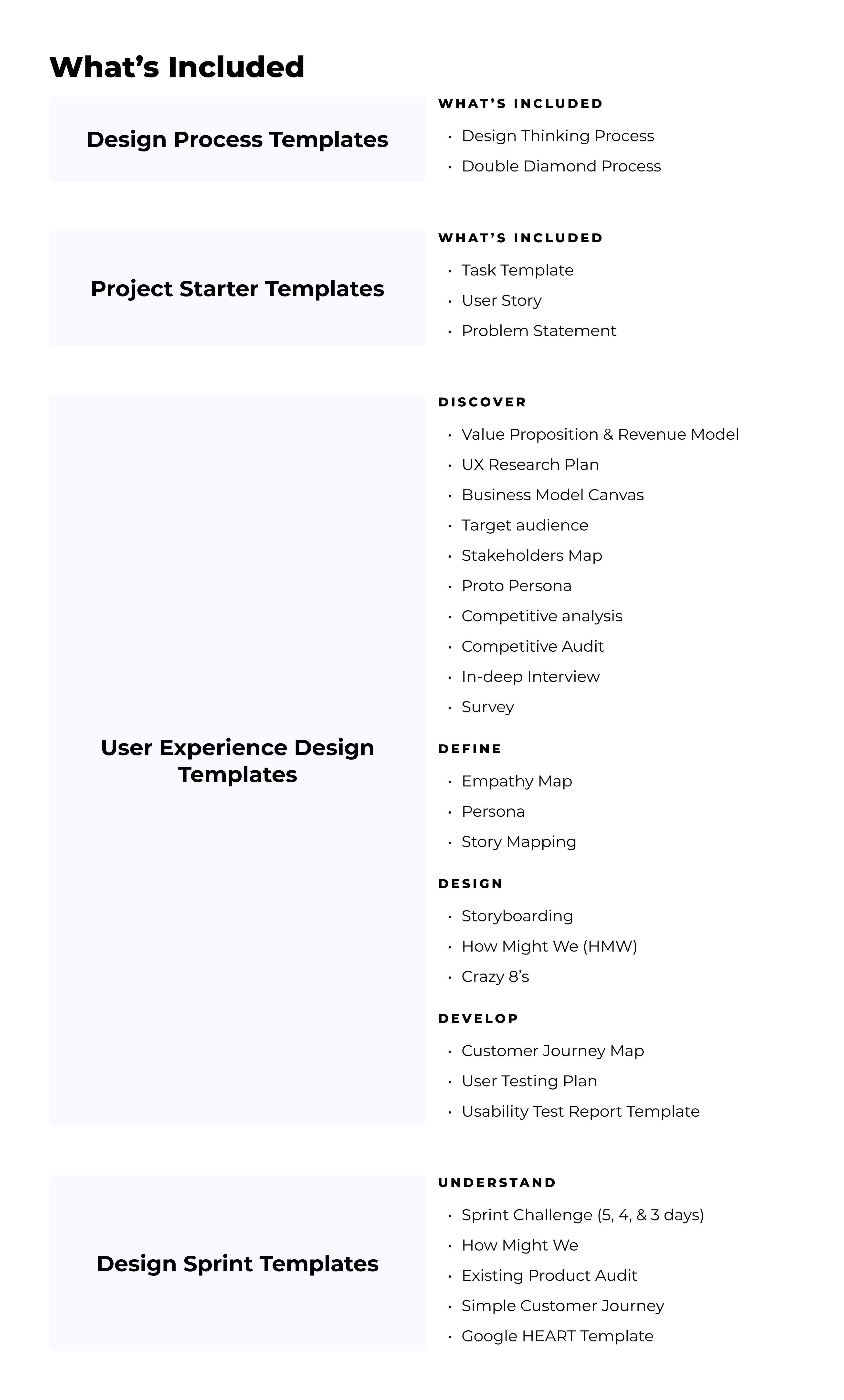 Making User (UX) Research Easy with 60+ Editable Templates