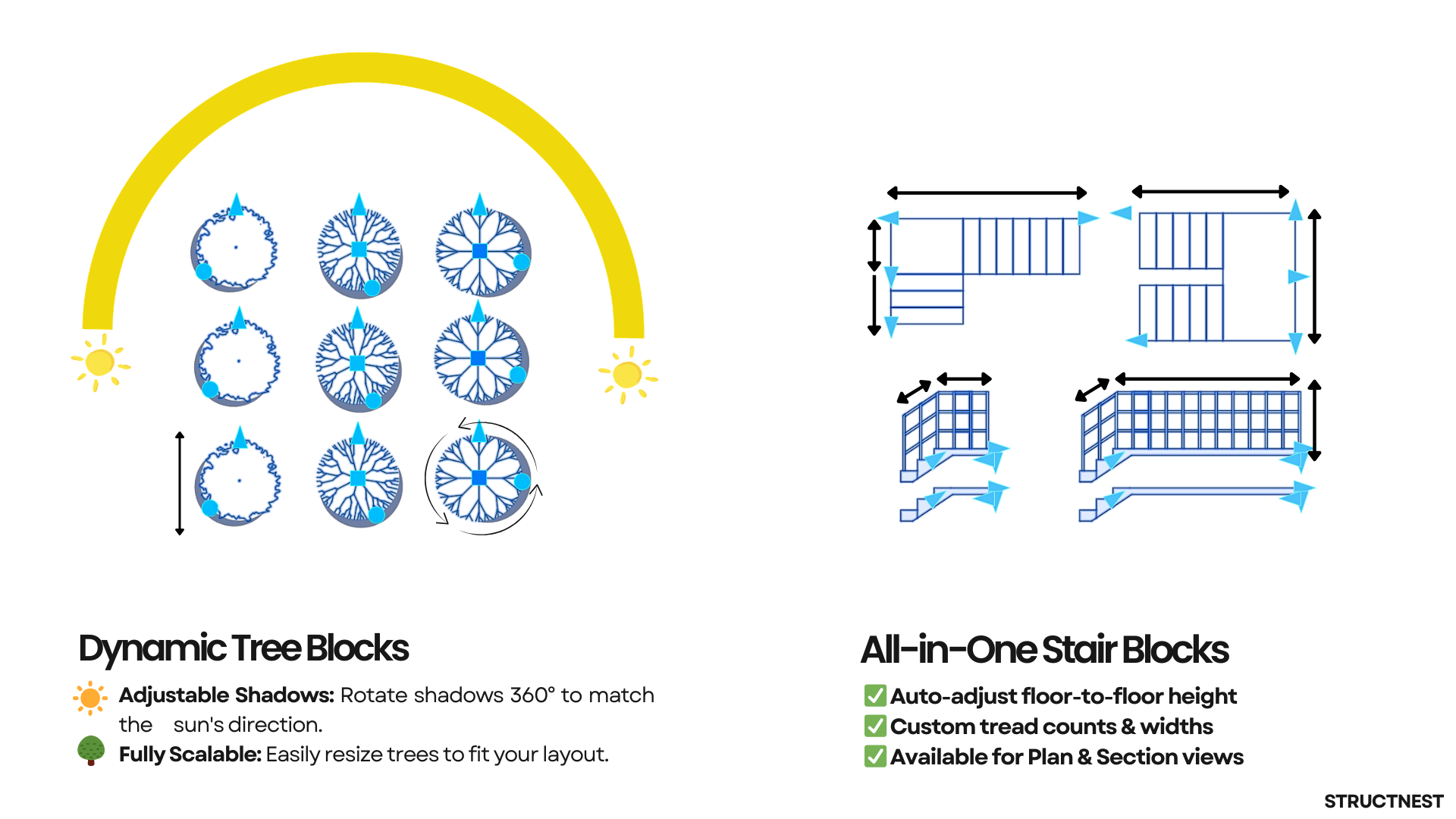 Dynamic Block Template (AutoCAD)