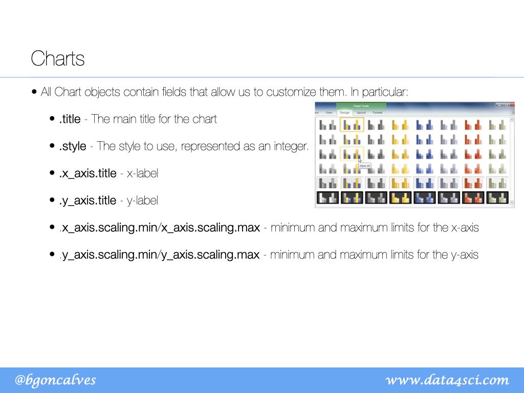 Excel Analysis with Python and Pandas