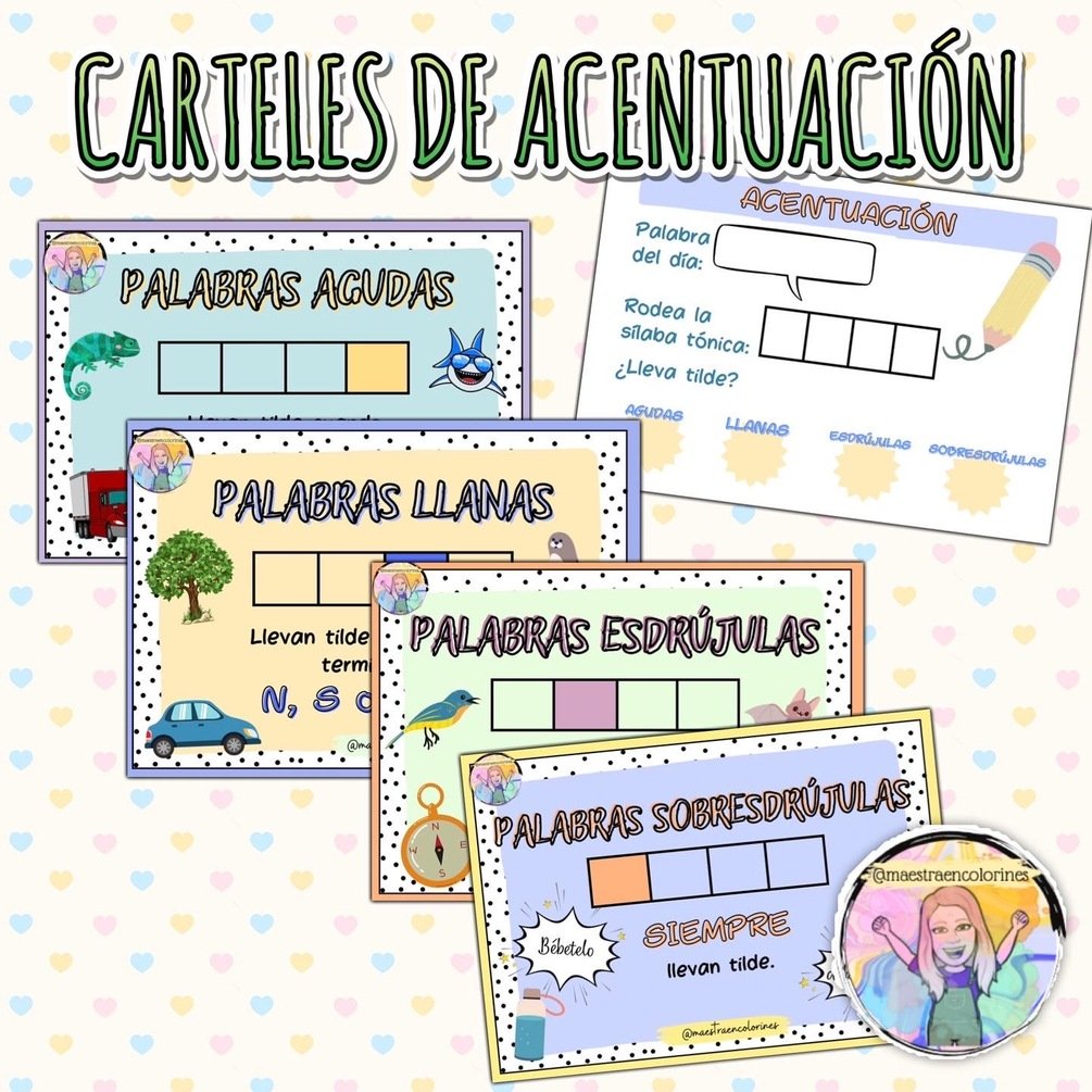 Carteles acentuación y palabra del día