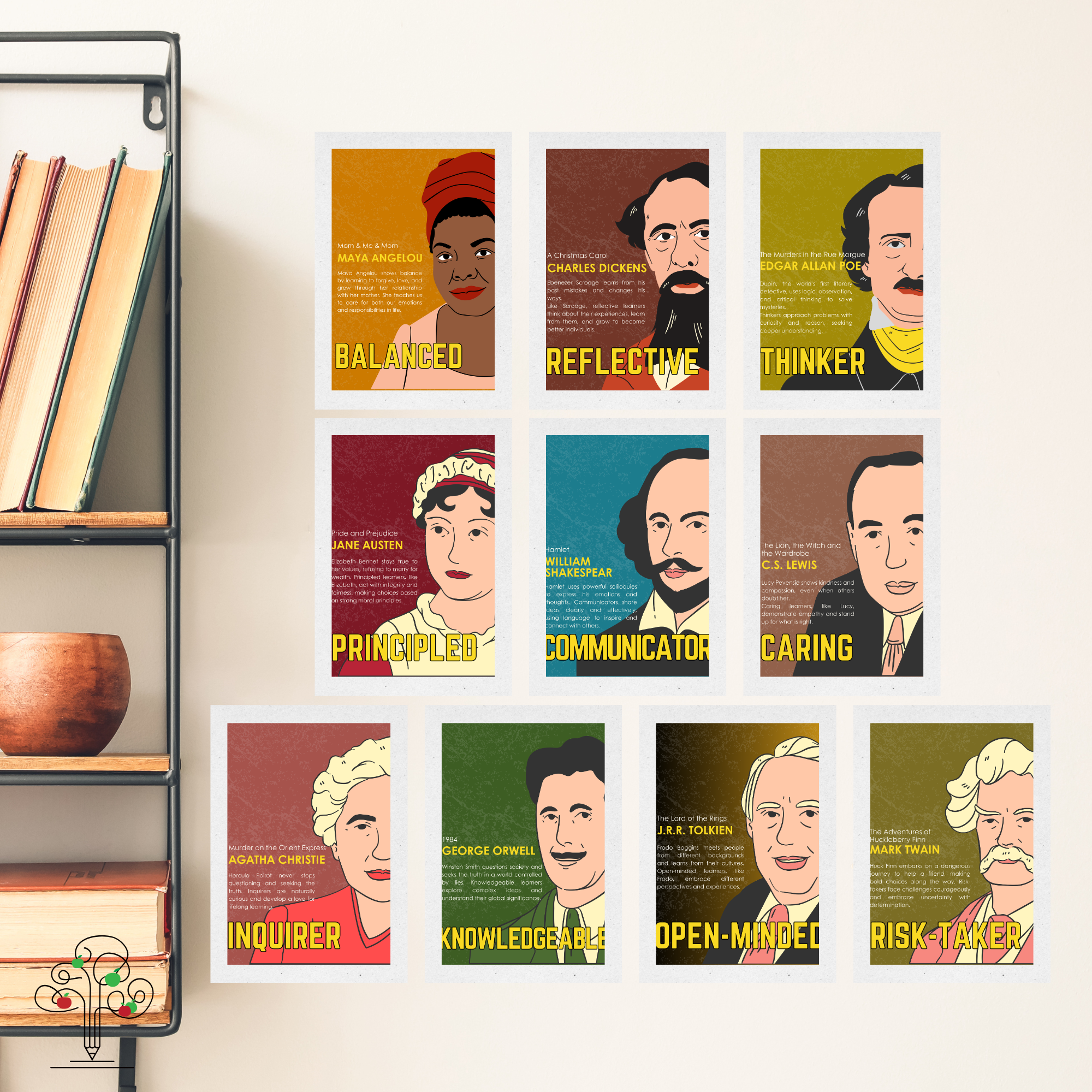 IB Learner Profile Posters | Classic Authors | Classroom Decor | Famous ...