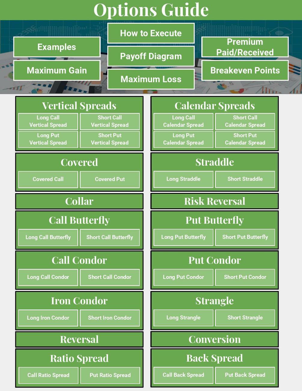 Options Guide for Intermediate & Advanced Strategies