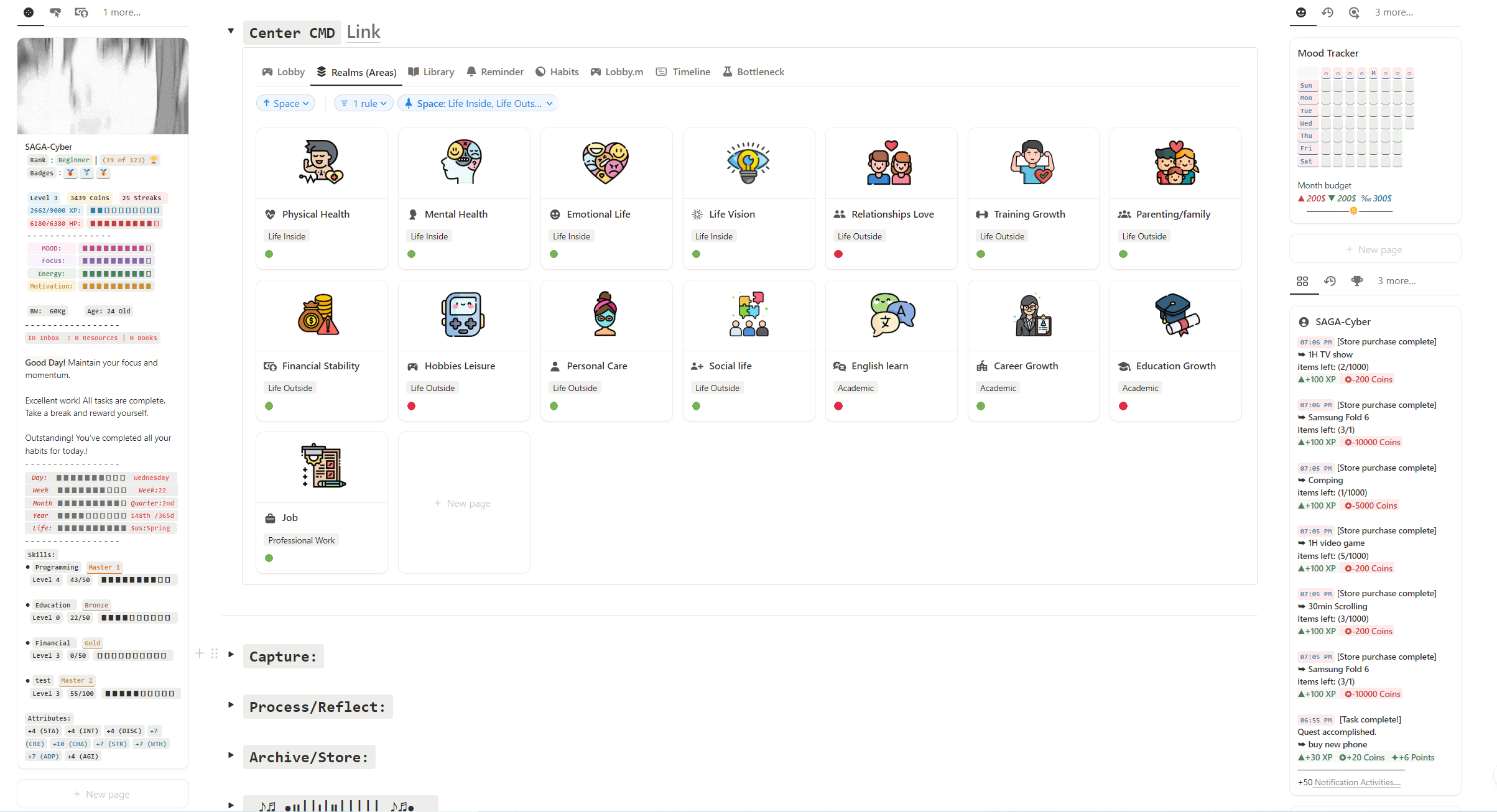 See progress and feed me back - SAGA