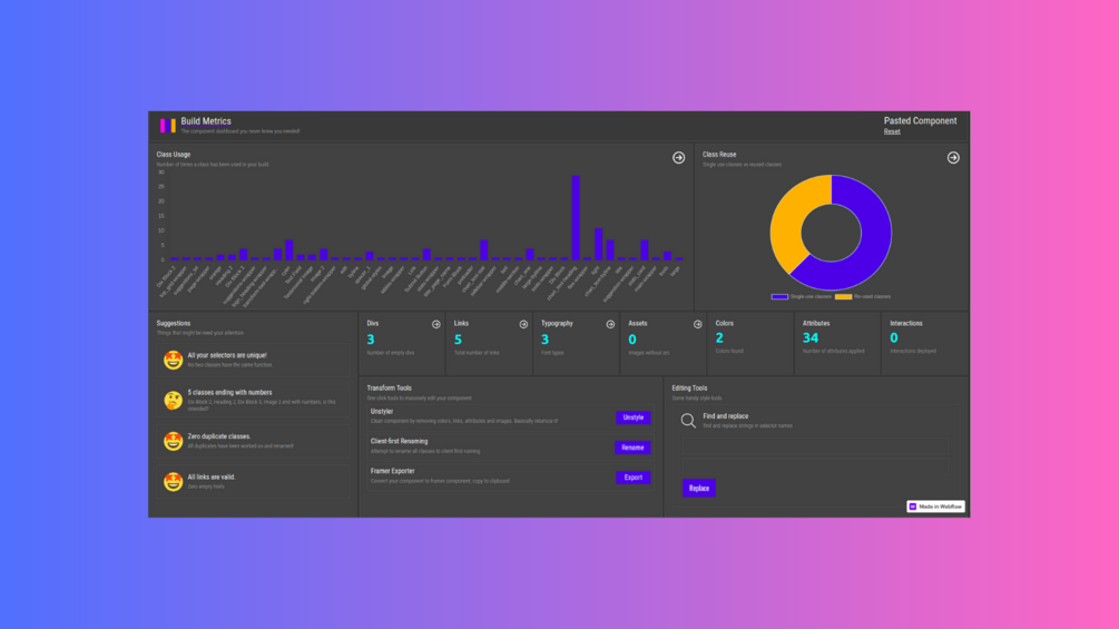 The Build Metrics Webflow Component Dashboard The Unofficial Webflow