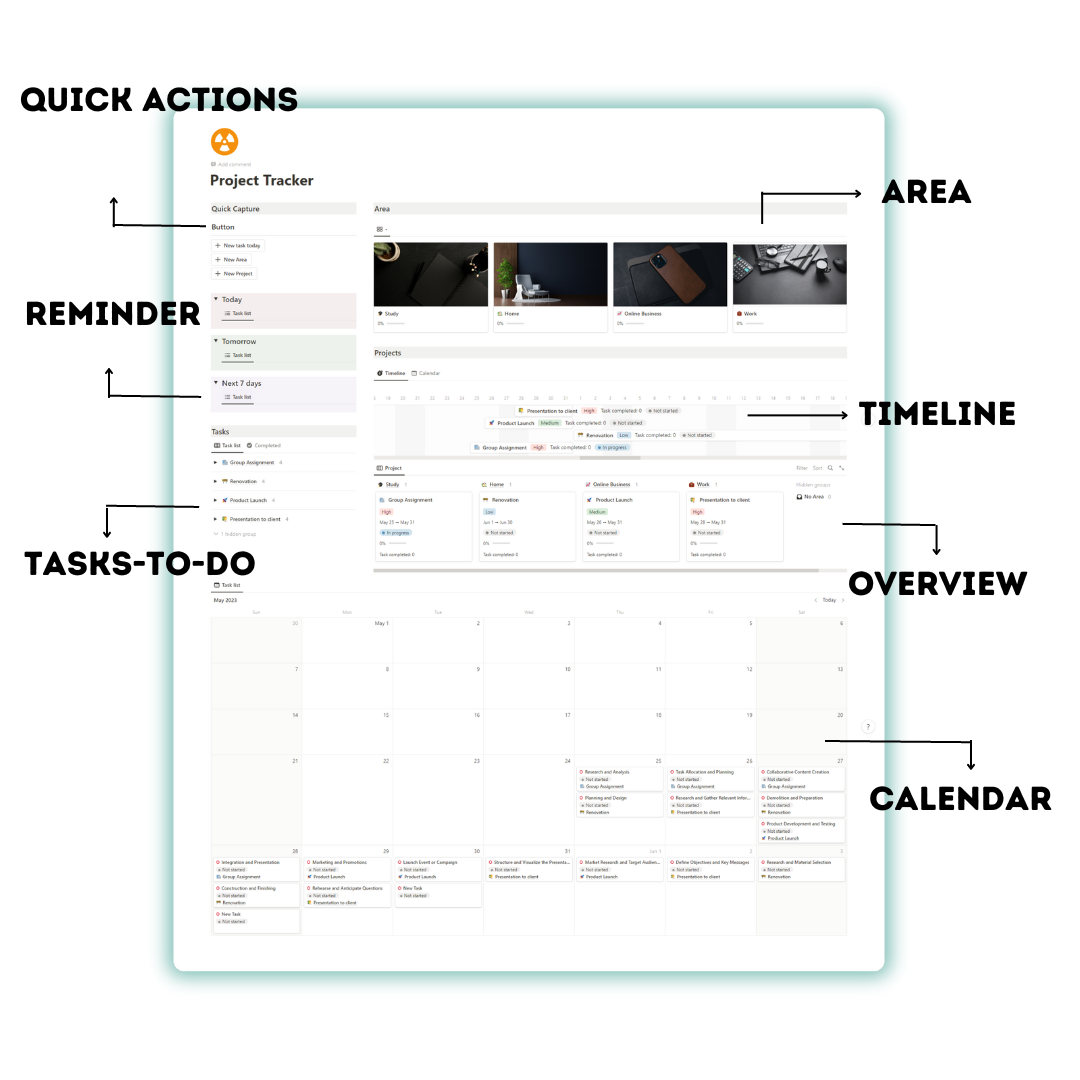 Supercharge Your Project Management with Notion Project Tracker! Grab ...