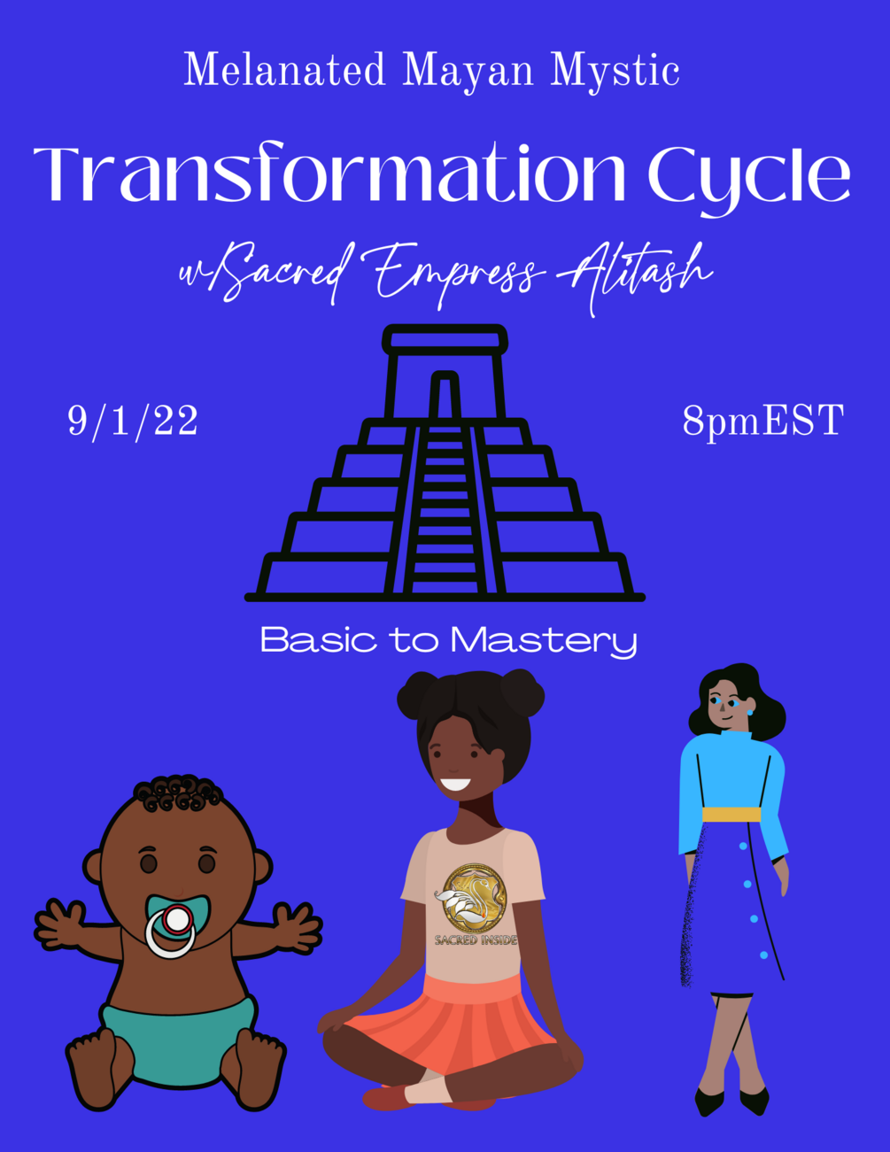 Transformation Cycle