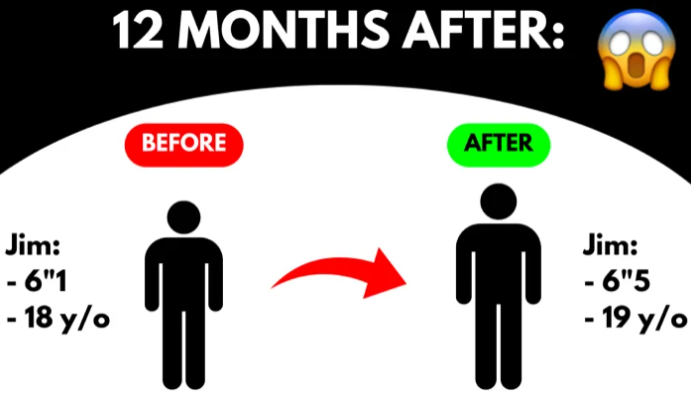 Free Heightmaxxing Guide