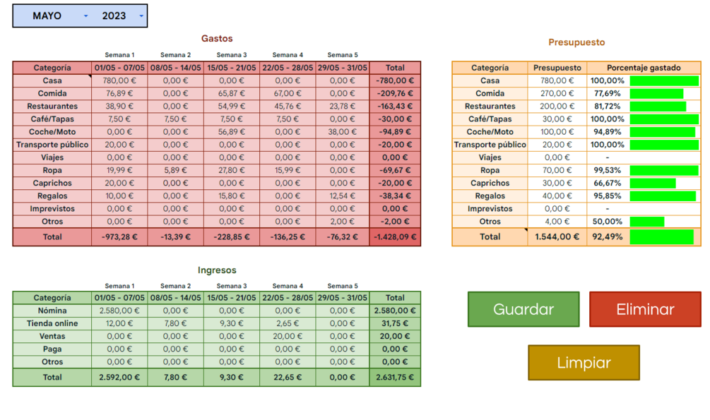 BETA Plantilla Control Finanzas Personales
