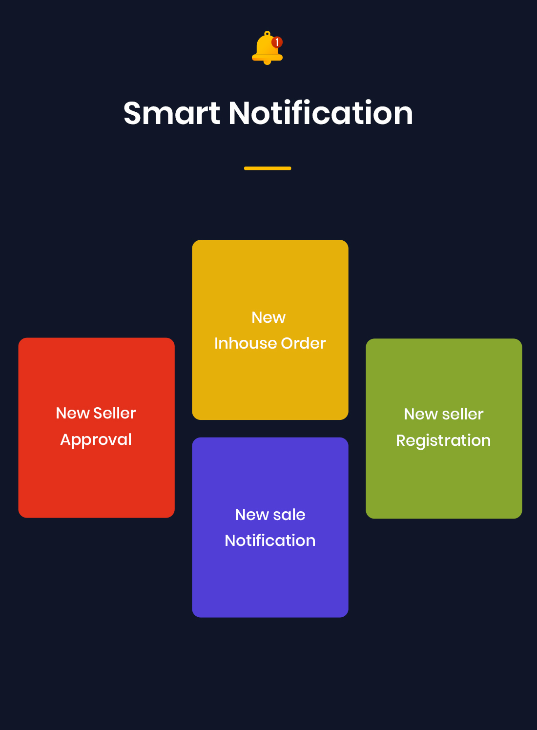 PK - eCommerce System