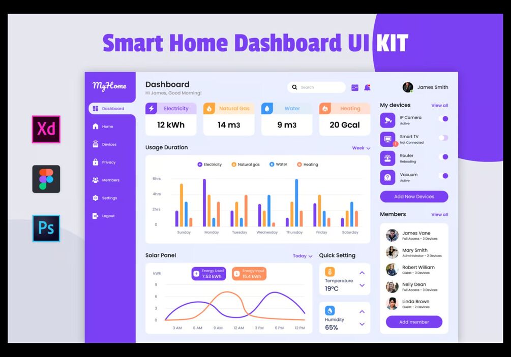 Smart Home Dashboard Ui
