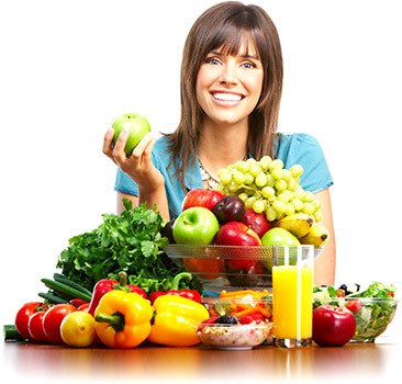 Custom Nutrition Program