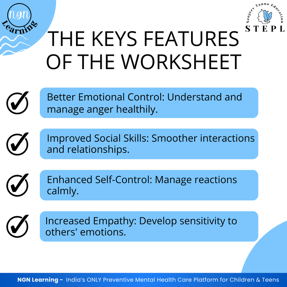 Anger Management Kit for Emotional and Behavioural Issues