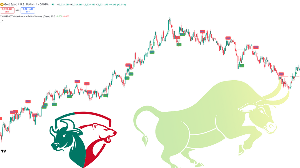 XAUUSD Buy/Sell Signal Access (XAUUSD ICT OrderBlock + FVG + Volume)