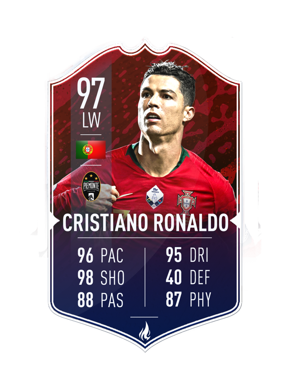 FIFA 20 EURO 2020 (International MOTM)