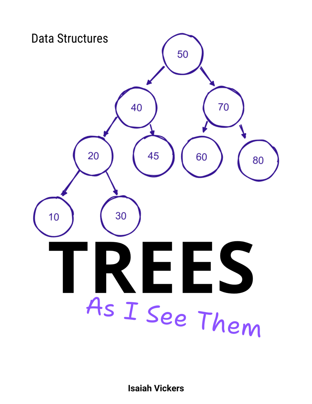 Trees: As I See Them