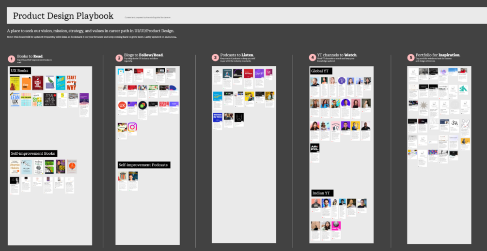FREE Product Design Playbook