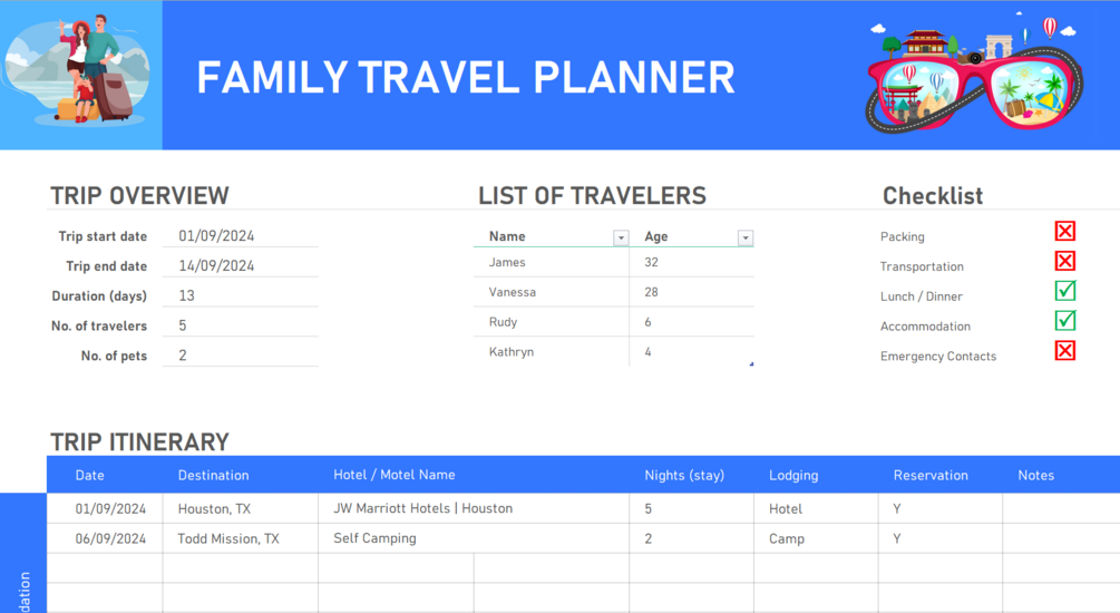 Easy Family Travel Planner