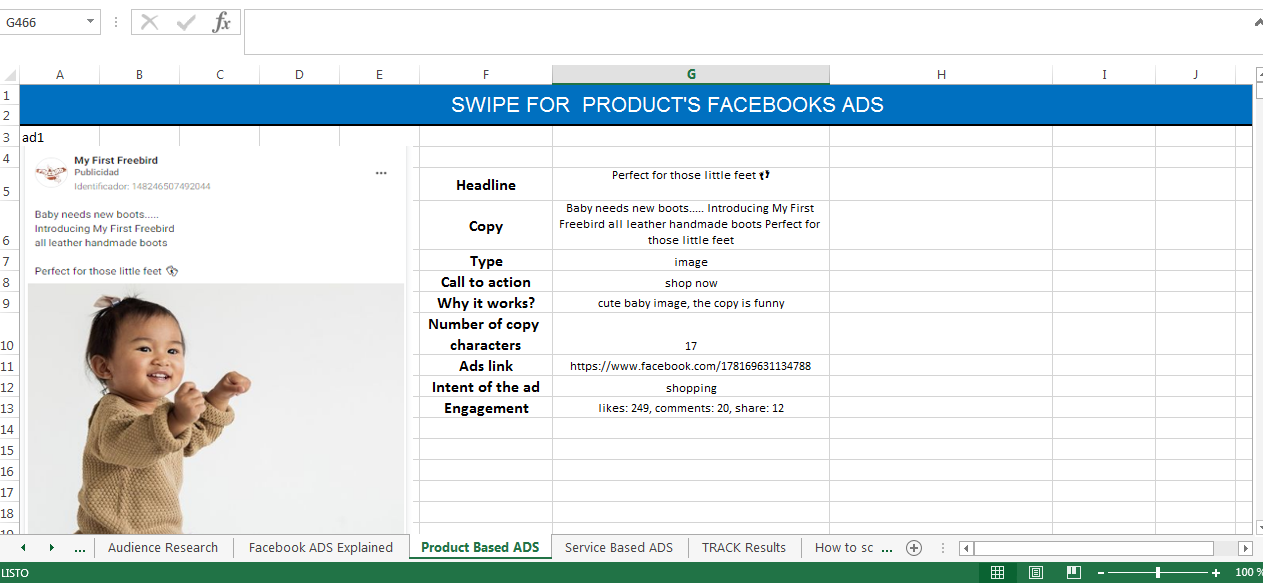 New template guide with swipe file to start with facebook ads 2022
