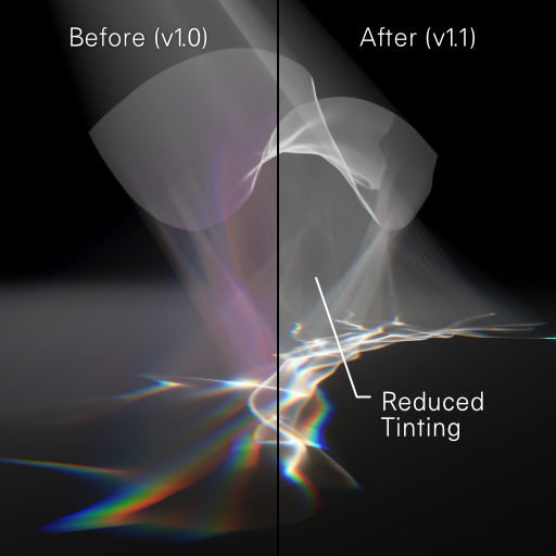 Better Light Rays in Refractive Caustics v1.1 - hemigon