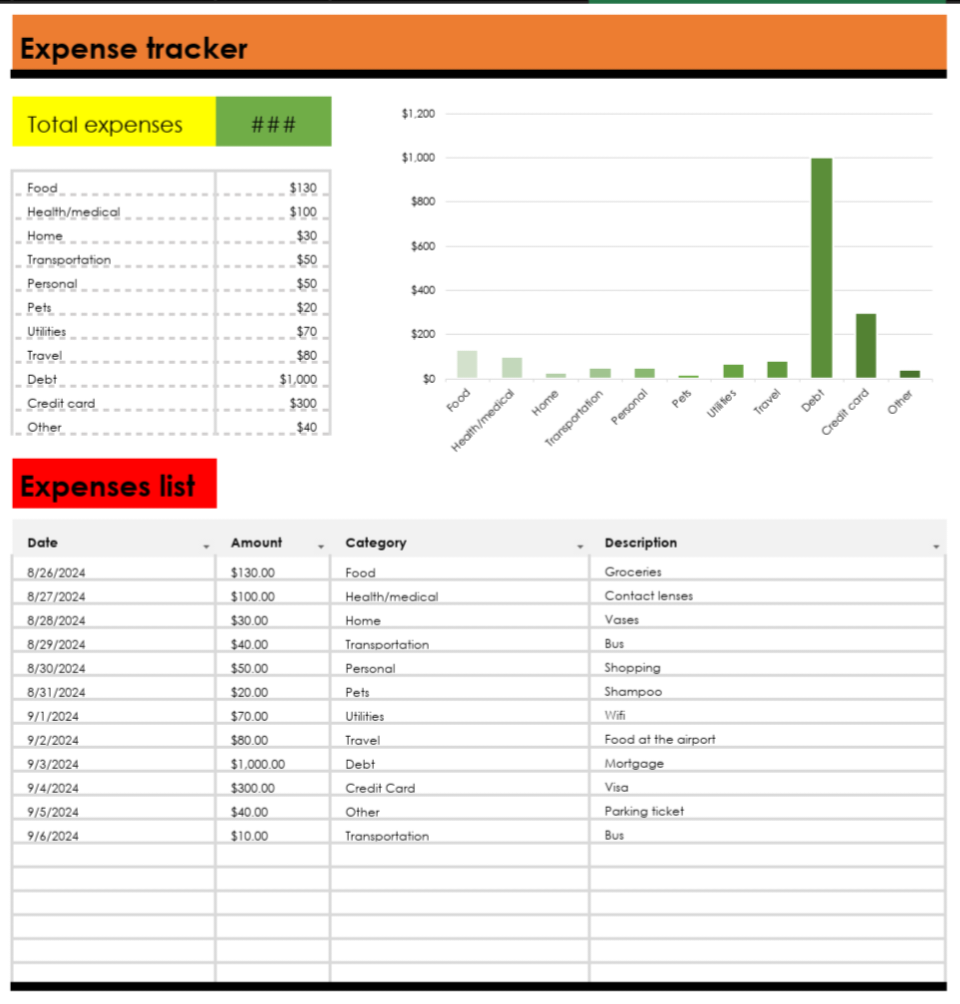 "Monthly Expenses Tracker - Easy-to-Use Excel Sheet for Phone, Laptop ...