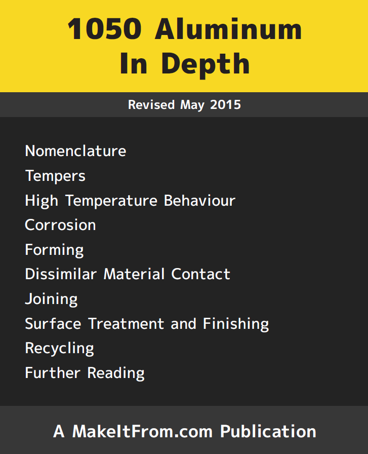 1050 Aluminum In Depth