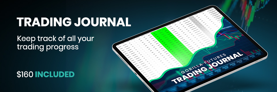 Price Action Trading Course - How To Day Trade Using Price Action
