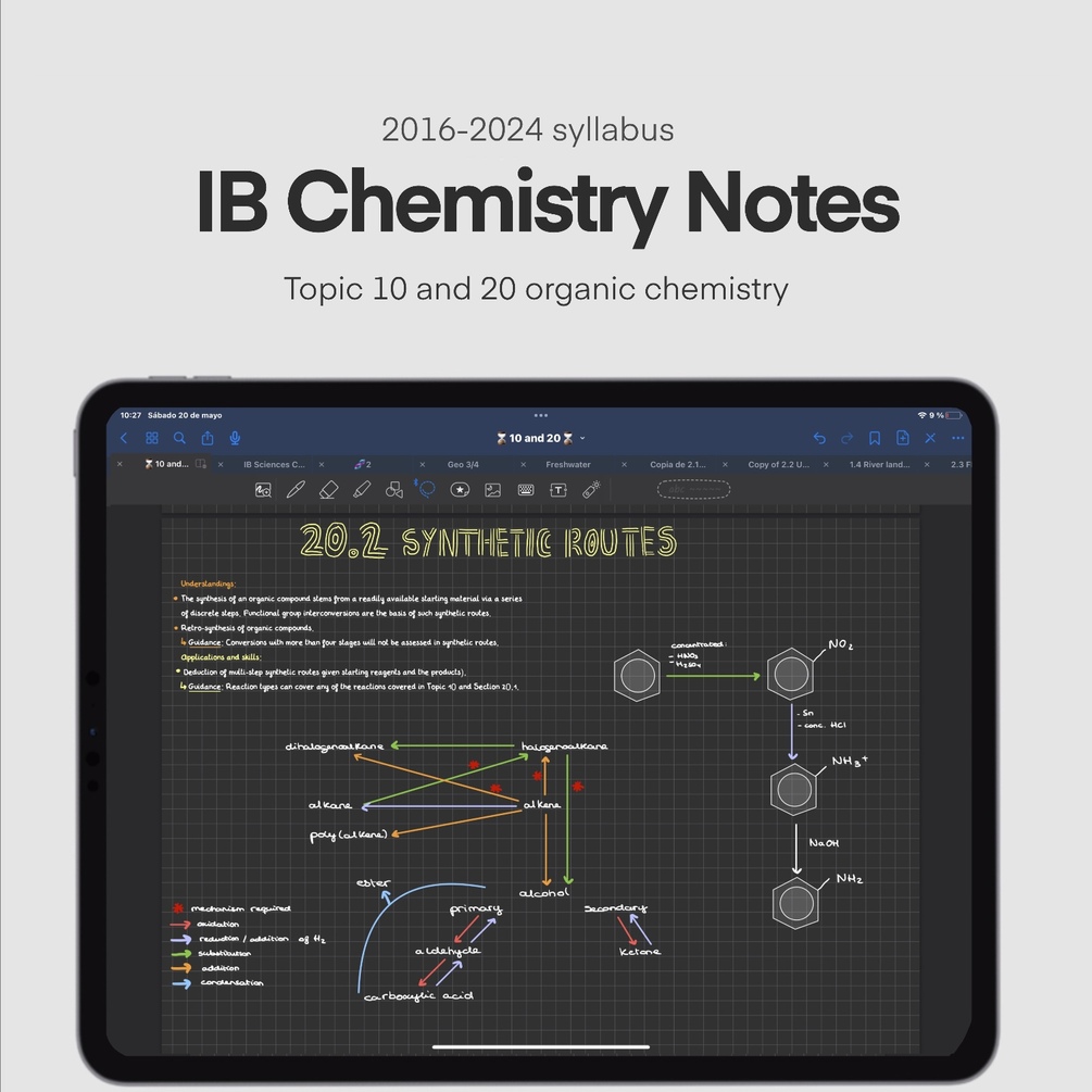 IB Chemistry Topic 10 and 20 Organic Chemistry Notes HL|SL