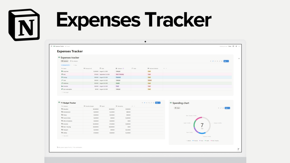 Expenses Tracker - Notion Template
