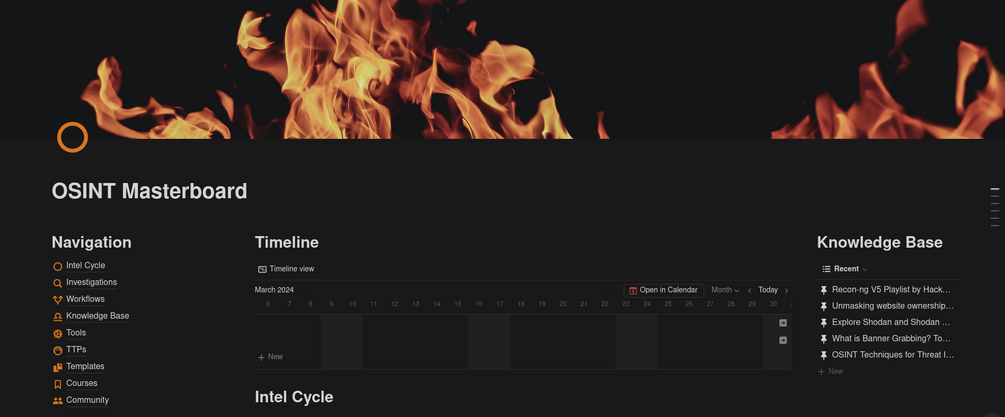 OSINT Masterboard - A Notion Template for Digital Investigators