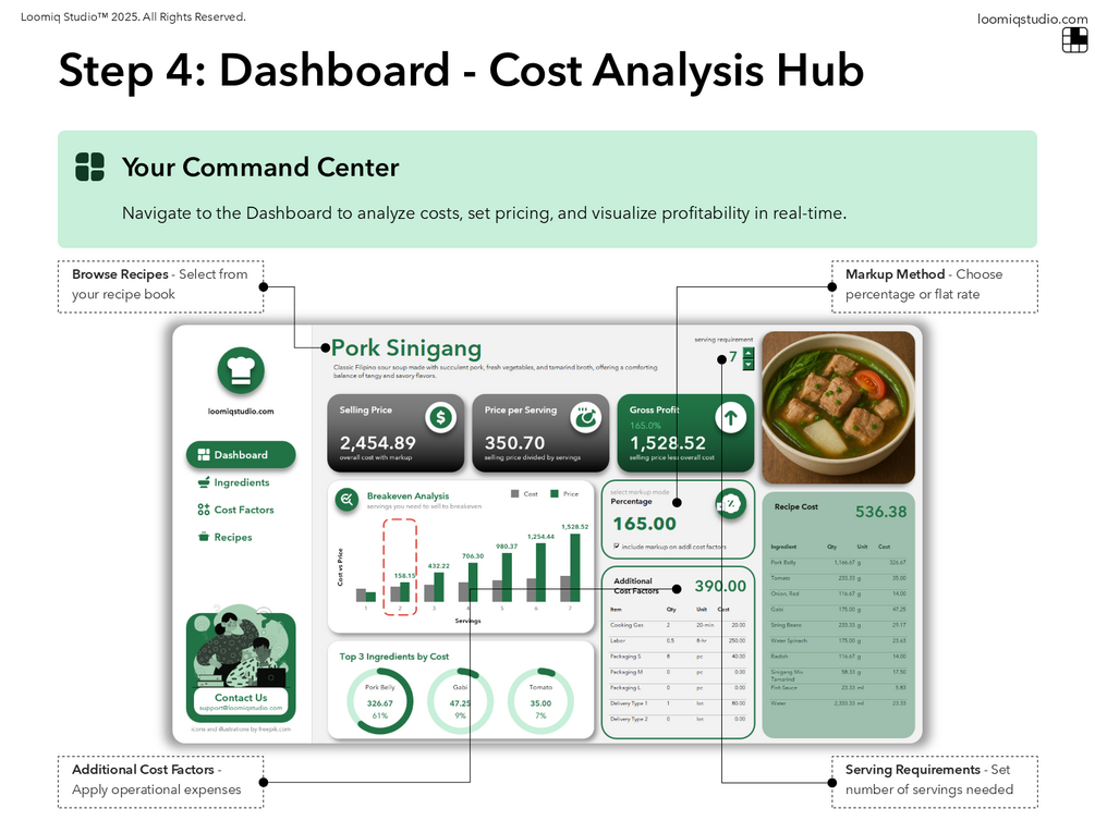 Food Recipe Cost Calculator Plus Excel Template